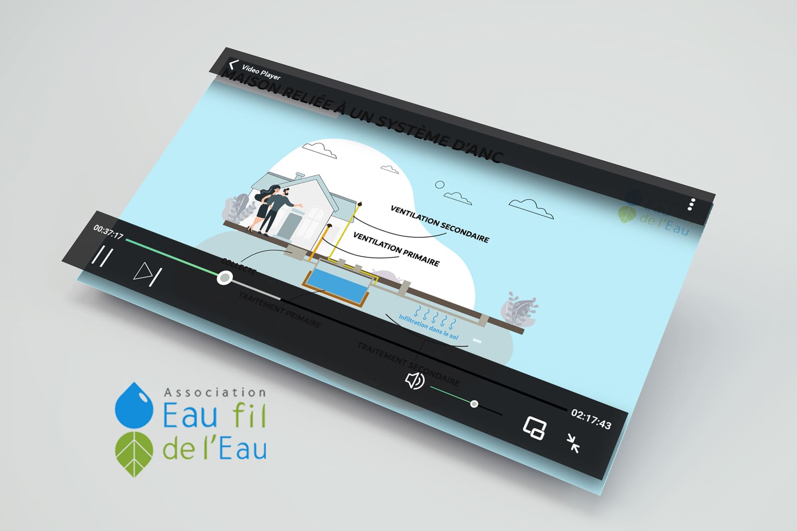 Eau Fil de l'eau, création d'une vidéo motion design